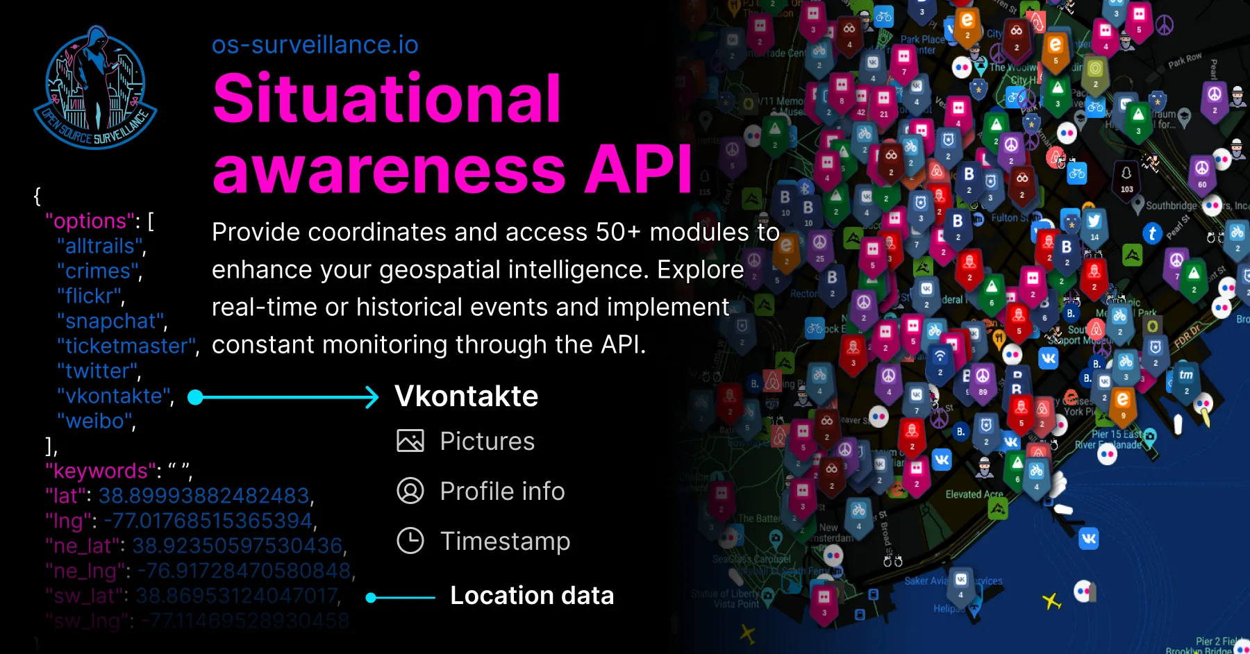 OSINT Platform for Real-Time Intelligence | Surveillance